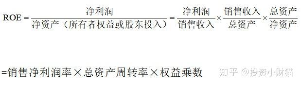 ROIC和ROE到底有啥区别？ - 知乎