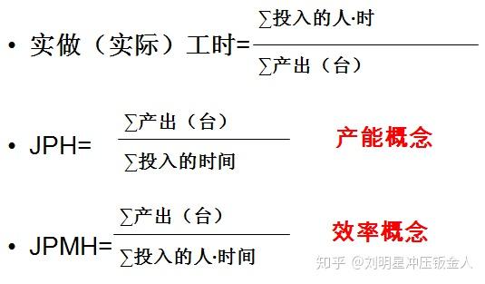 JPMH 管理 - 知乎