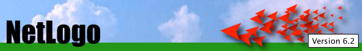 NetLogo从入门到放弃-0 - 知乎