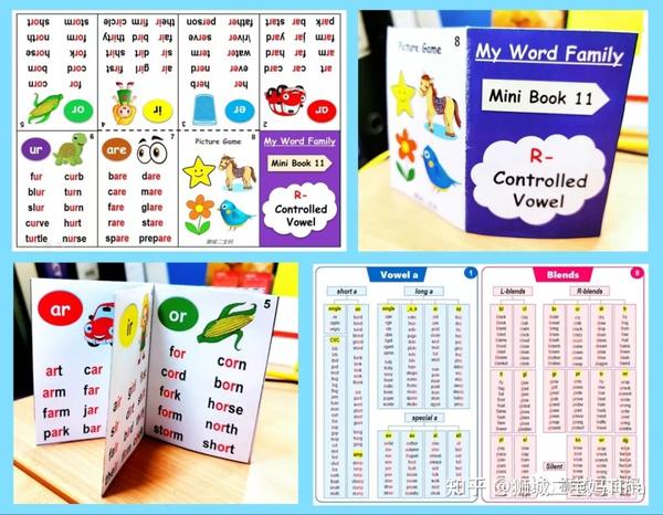Phonics干货第一波 | 全面解析+学习步骤+规则汇总+DIY素材 - 知乎