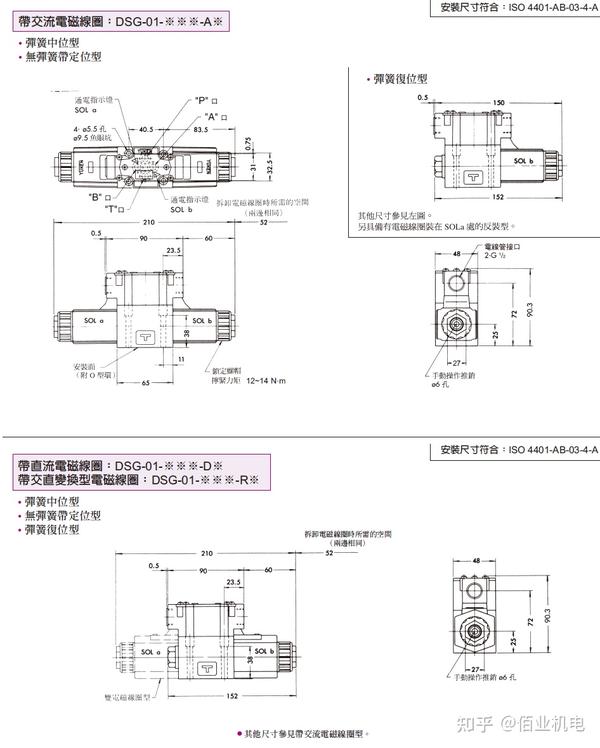 ABP通油路换向阀DSG-01-3C9-D24-51T - 知乎