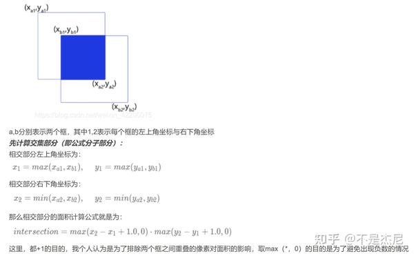 损失函数，以及范数--以及WISE-LOSS总结 - 知乎