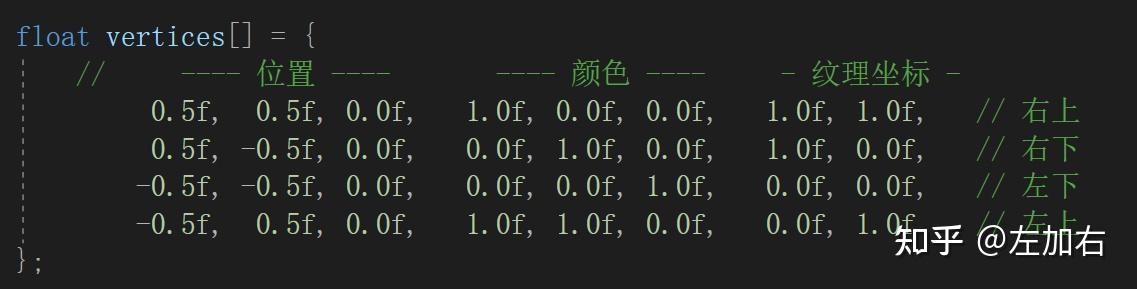 【Learn OpenGL笔记】纹理(Texture) - 知乎