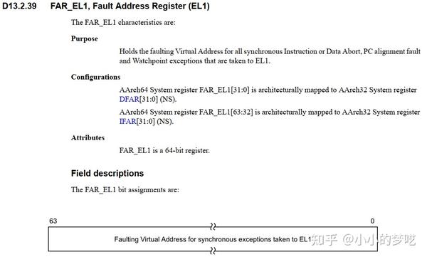 013 - ARM64的异常处理(Exception)机制 - 知乎
