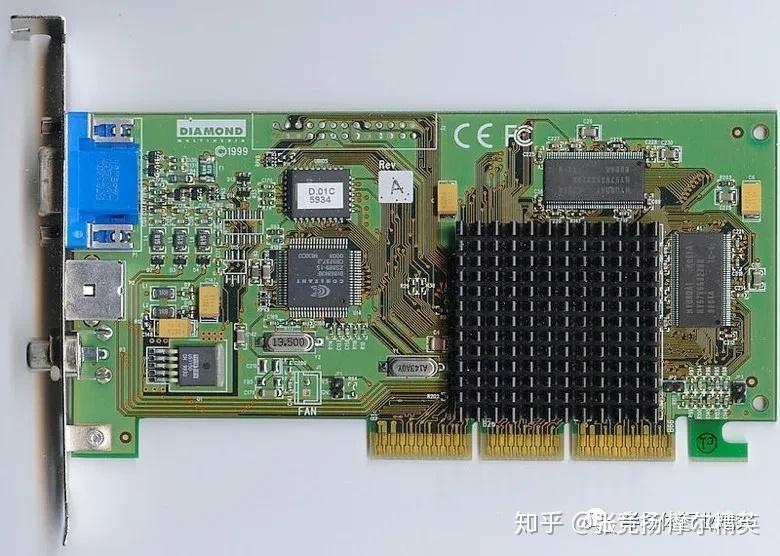 GPU历史系列（二）：改变游戏规则的3Dfx Voodoo - 知乎