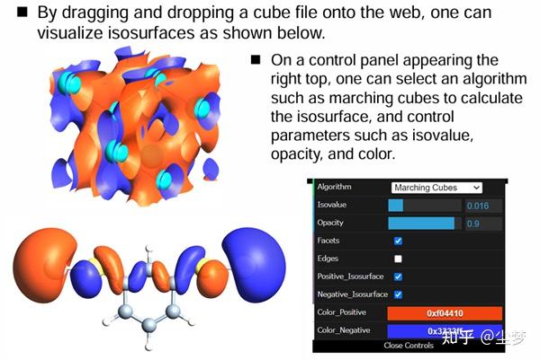 OpenMX Viewer：一个免费的晶体结构以及电子分析网页程序 - 知乎