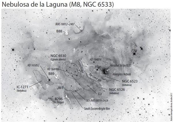 详解礁湖星云 M8 - 知乎