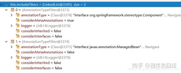 Spring IoC：context:component-scan 节点详解 - 知乎