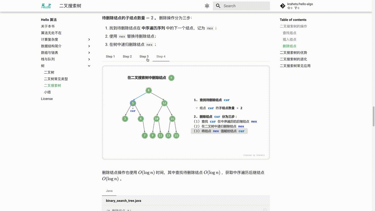 资料推荐：《 Hello 算法 》 知乎