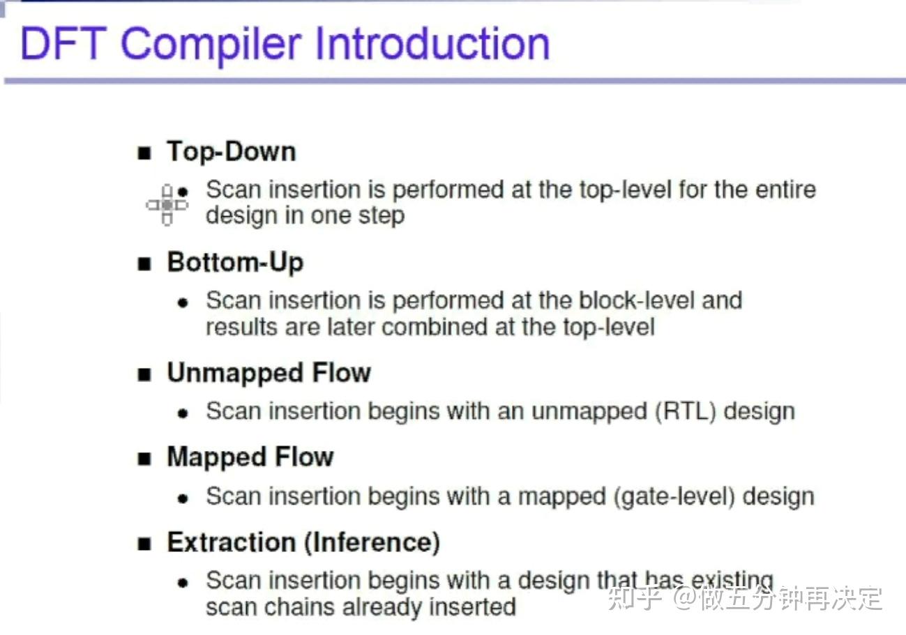 2.1 【理论1】scan chain的原理与实现 - 知乎