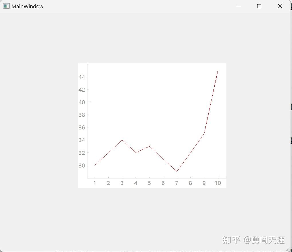 Python数据可视化之PyQtGraph绘图库操作指导 - 知乎