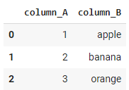 Polars，一个神奇的 Python 库 - 知乎