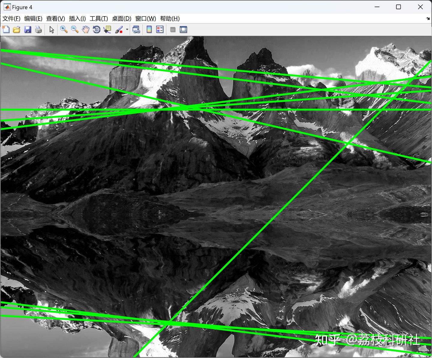 图像中直线和圆的Hough变换研究（Matlab代码实现） - 知乎
