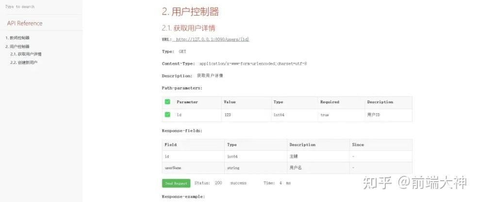 Spring Boot 整合 Smart-Doc：零注解生成 API 文档，告别 Swagger - 知乎