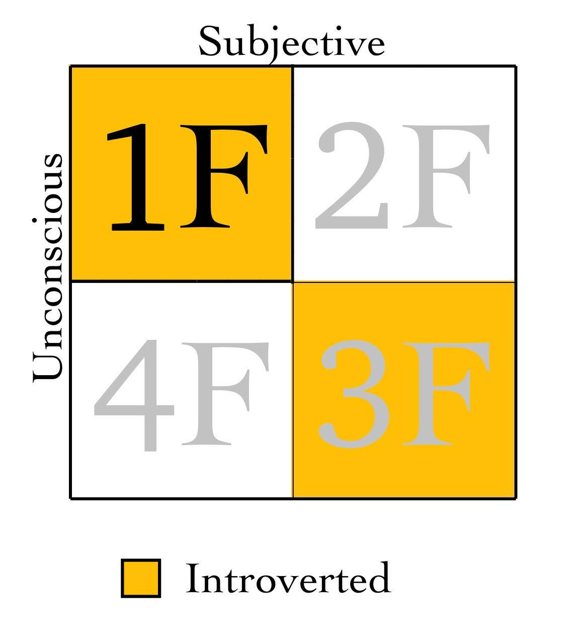 【Psychosophy搬运】功能强调：第一物理 - 知乎