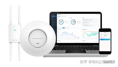 如何选择适合你的AP？这里有你想要的答案！（下） - 知乎