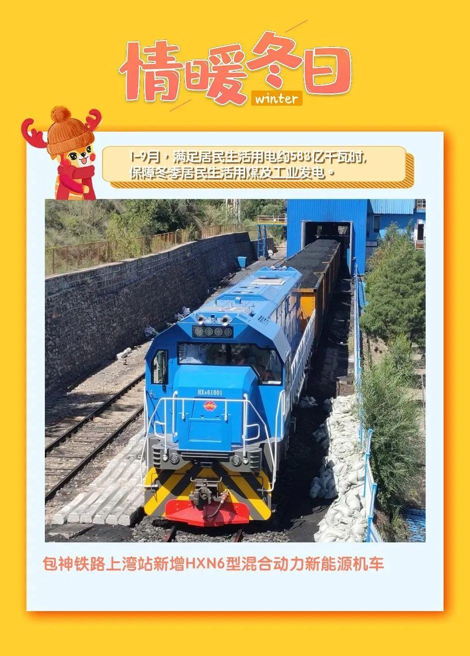 情暖冬日！中国铁建助力民生供暖 - 知乎