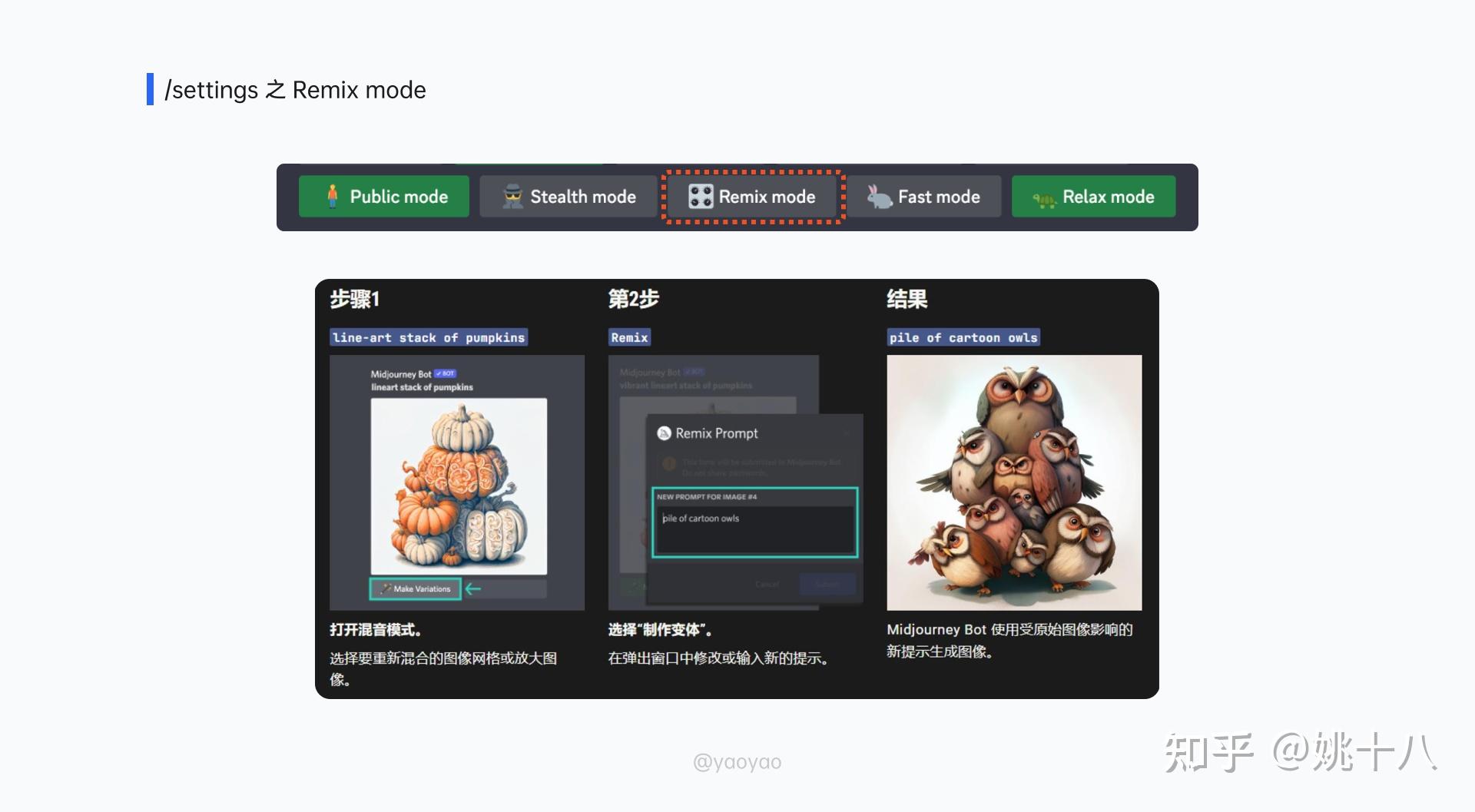 【新手】Midjourney从零基础到落地实践 - 知乎