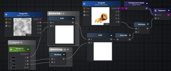 ASE入门系列教程 - 知乎