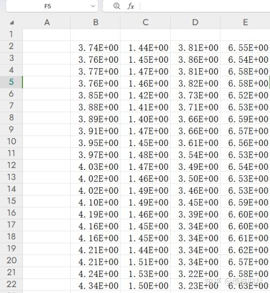学习经验分享篇（1）——怎样将示波器数据（.CSV数据）导入Matlab/Simulink中并进行FFT分析（电机控制/电力电子方向必备技能） - 知乎