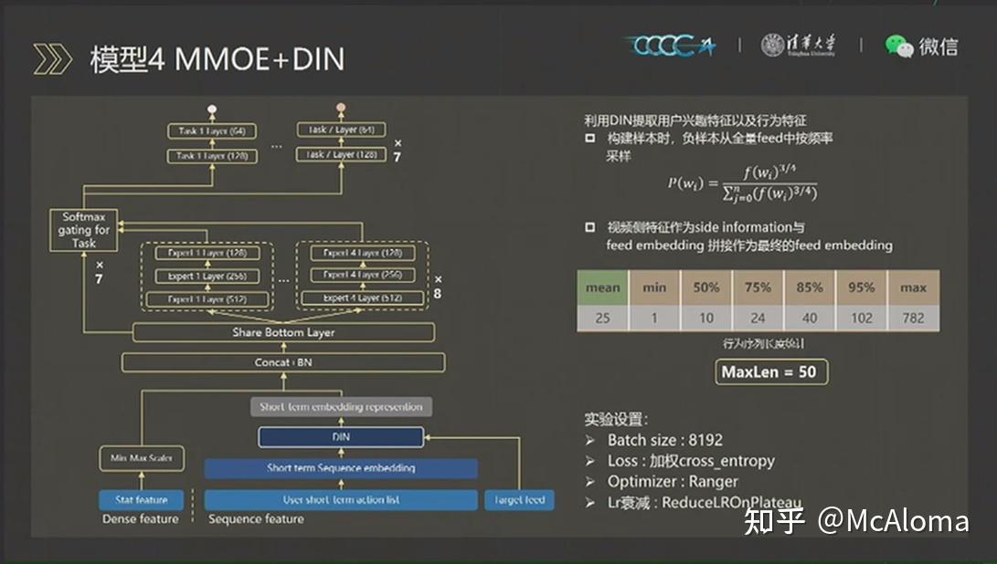 N个臭皮匠顶得了K个诸葛亮——Multi-gate Mixture-of-Experts（MMoE） - 知乎