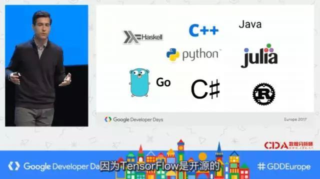 谷歌大神带你十分钟看懂TensorFlow - 知乎