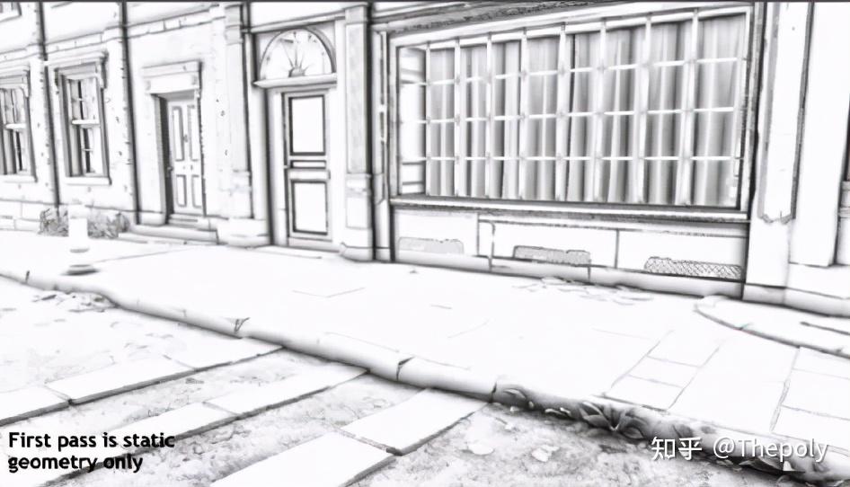 Unreal | SSAO的升级HBAO+ - 知乎