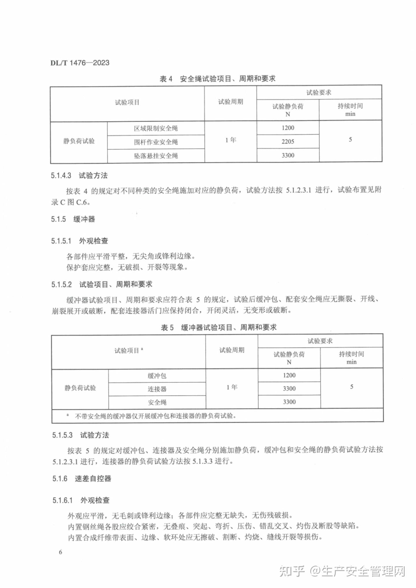 DL T 1476-2023 电力安全工器具预防性试验规程 - 知乎