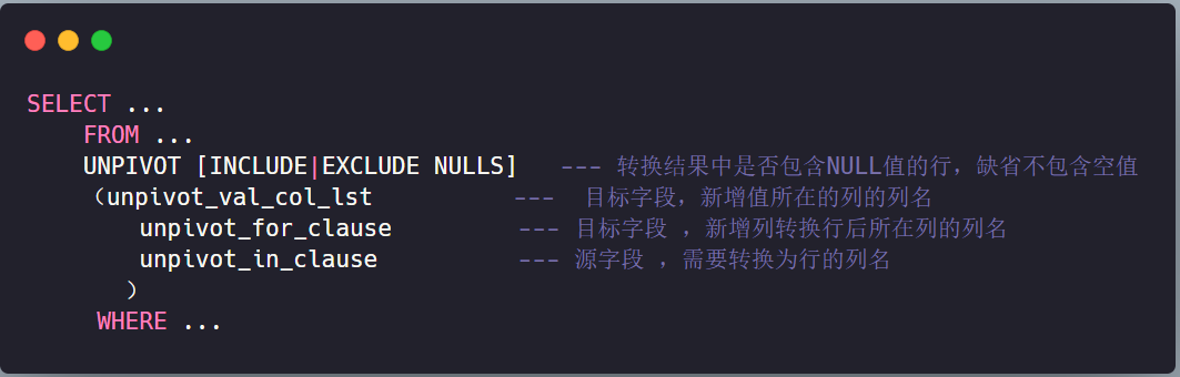 南大通用GBase 8s 数据库技巧：运用 Unpivot 函数优化数据结构 - 知乎