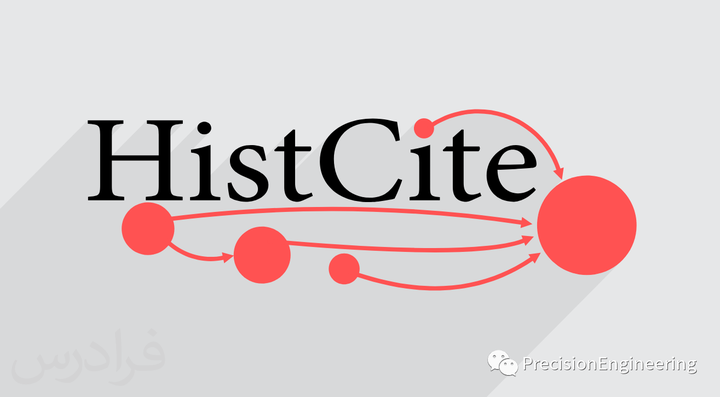 HistCite | 快速找到研究领域的关键文献 - 知乎