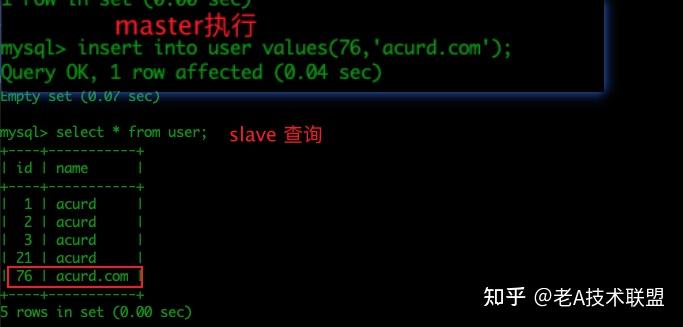 谈谈mysql(2)——主从模式下的同步方式及半同步、MGR的部署方式 - 知乎