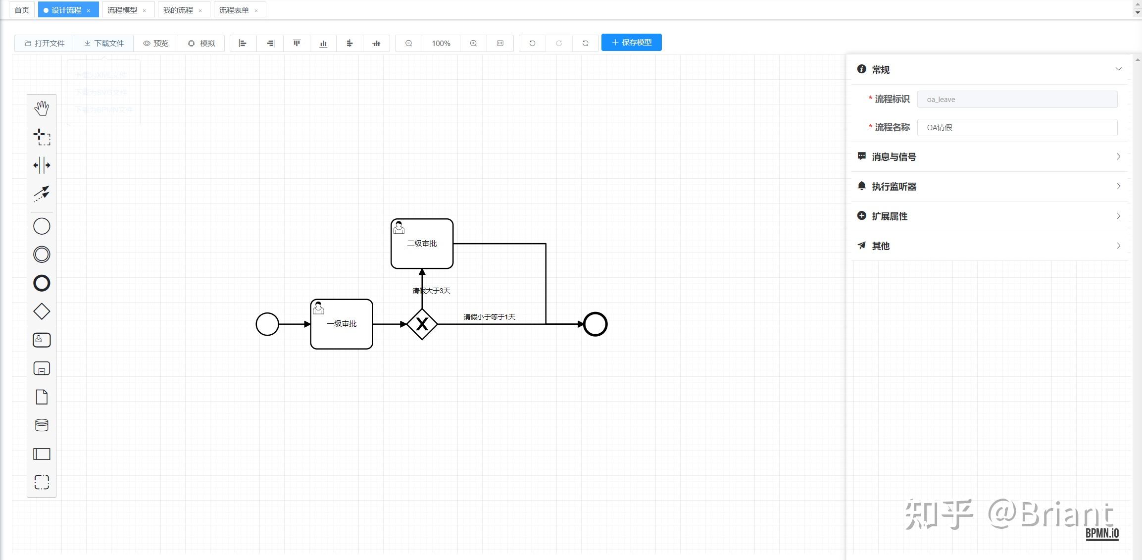 springboot开源项目 (4)--Flowable 流程 - 知乎