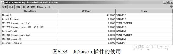完全体！千字详解：“Java性能调优六大工具”之JConsole工具 - 知乎