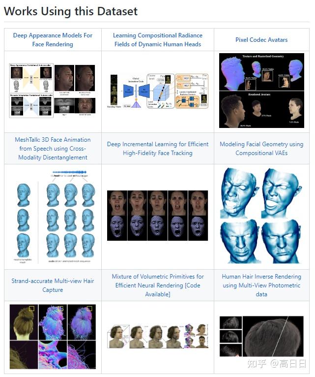 数字人基础 | 人脸3DMM的前世今生 - 知乎