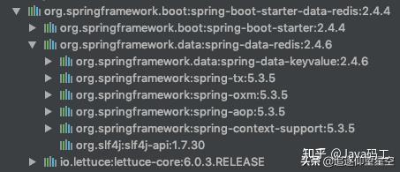 SpringBoot 整合 Redis，一篇解决“缓存”的所有问题 - 知乎