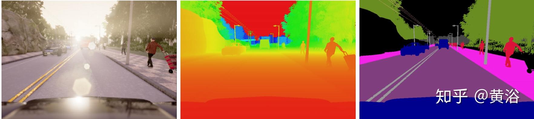自动驾驶研发模拟仿真系统的工作介绍 - 知乎