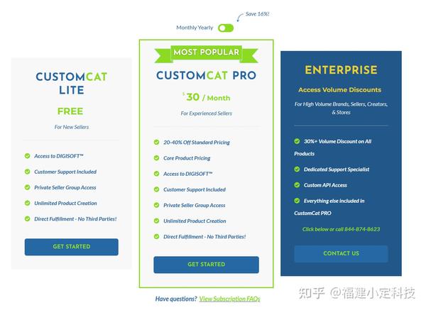 2023年主流POD供应链公司服务对比(二） - 知乎