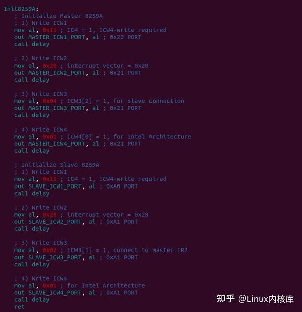虚拟化中的中断机制：X86与PIC 8259A探索（上） - 知乎