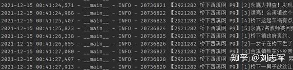 Python Logging 日志模块详解 知乎 