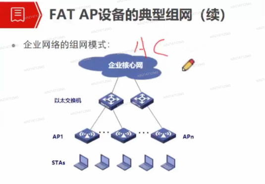 万字讲解WiFi为何物 - 知乎