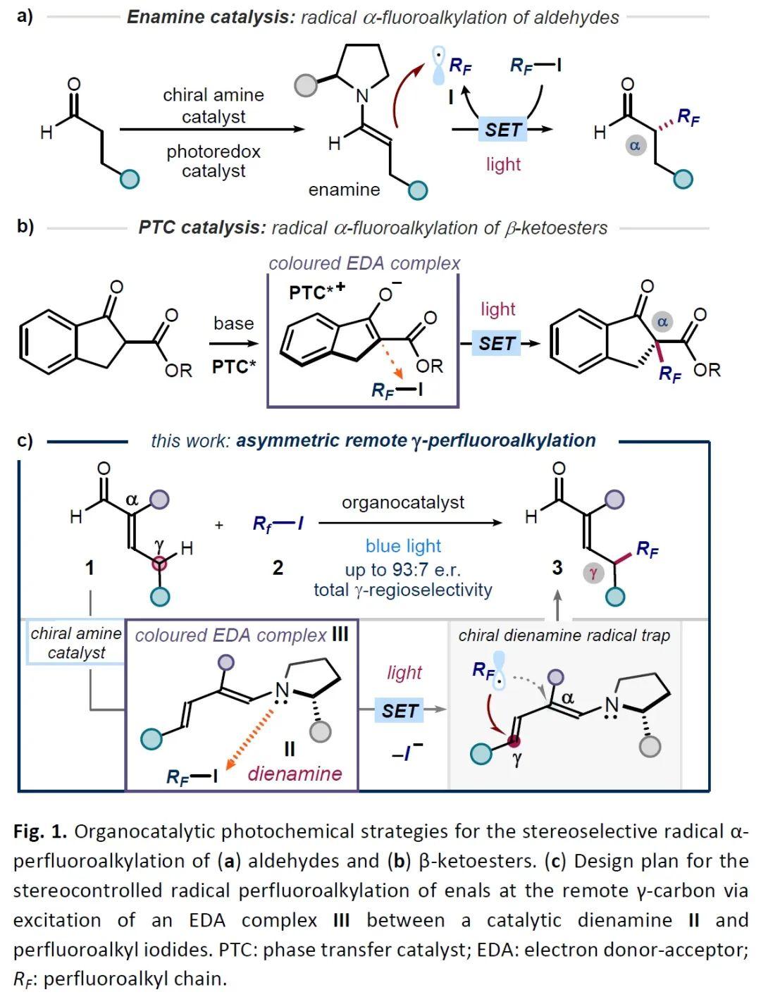 光驱动α-支链烯醛的对映选择性远程全氟烷基化反应 - 知乎