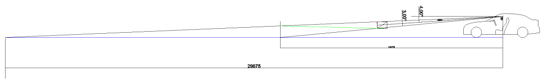 为什么标准AR HUD的FOV必须在10°×3°以上｜技术科普 - 知乎