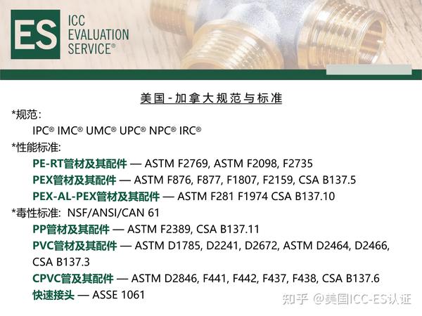 ICC-ES PMG 认证 | 塑料管材认证、塑料管材配件认证 - 知乎