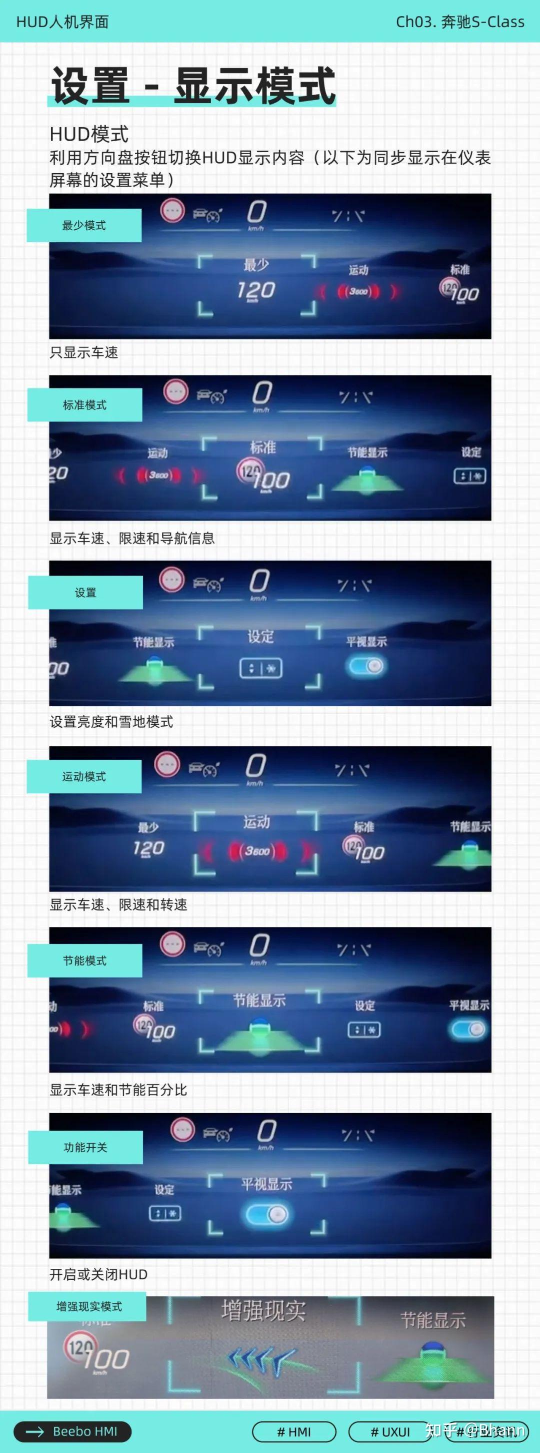 HUD设计｜蔚来NIO HUD人机HMI设计界面分析 - 知乎