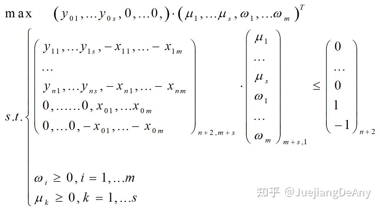 数据包络分析DEA（Data envelopment analysis） - 知乎