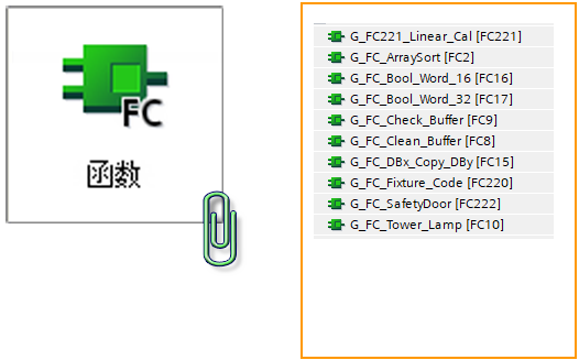 PLC编程中OB、FC、FB、DB概念详解 - 知乎