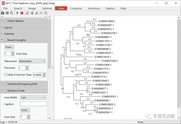 TBtools | 基因家族分析 (进化树、Motifs、结构域) - 知乎