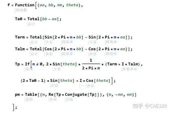 基于Rsoft软件的达曼光栅仿真 - 知乎