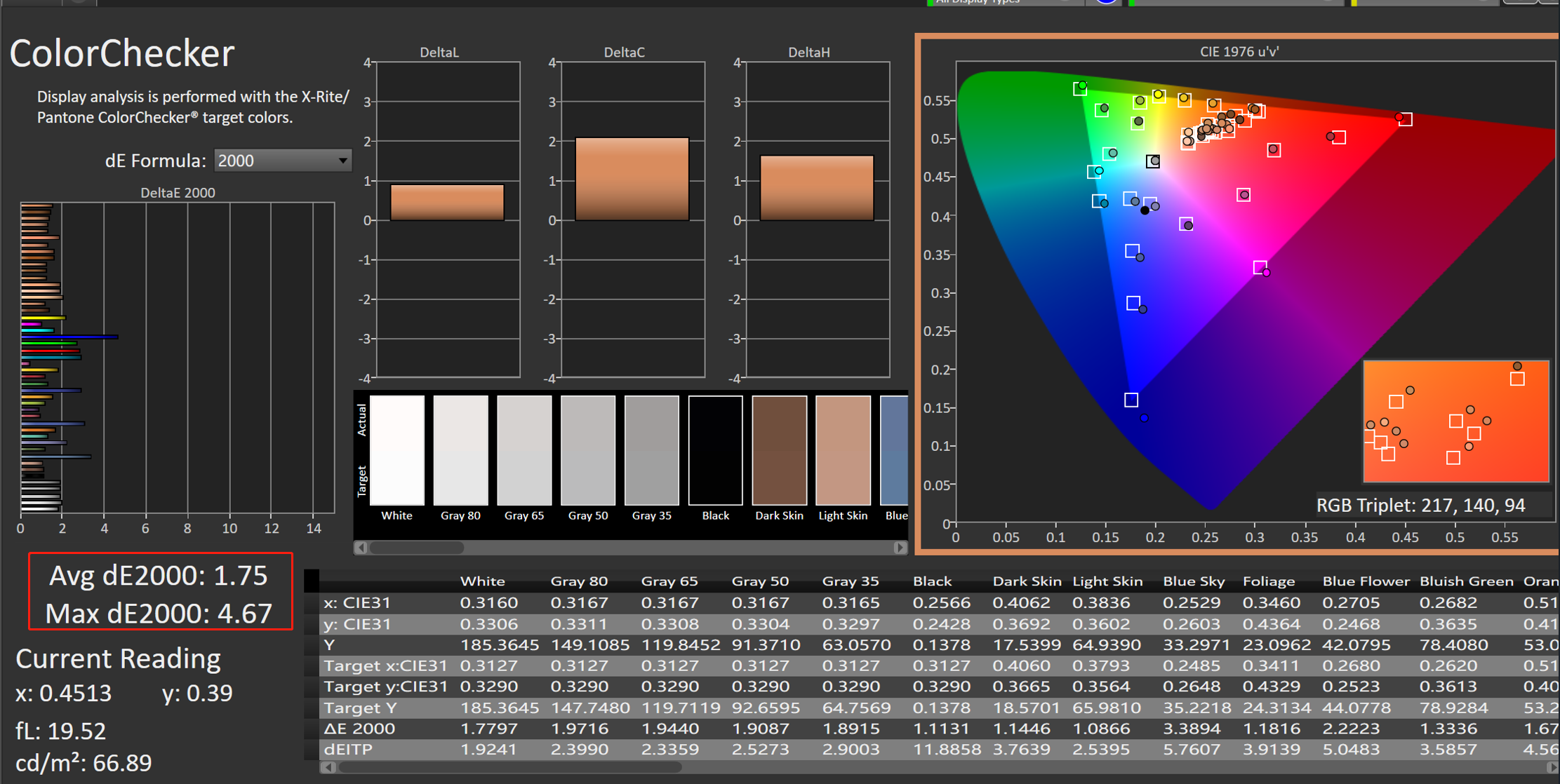 科睿P6实测：999的4K显示器，性能远超预期！！ - 知乎