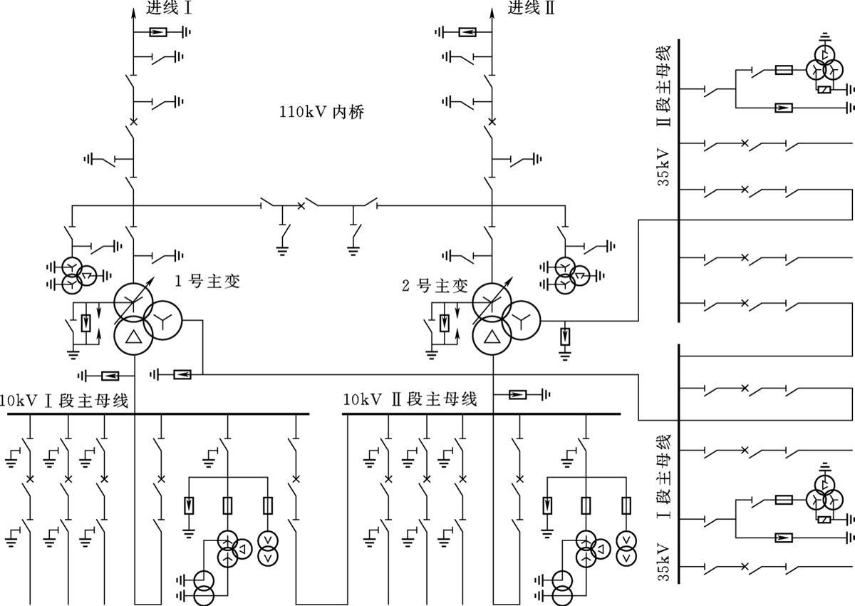 知乎盐选 | 任务四 110/35/10kV 变电站电气设备选择实例